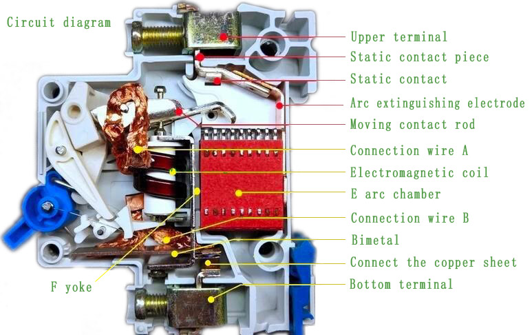 Internal structure diagram of miniature circuit breaker | Quisure ... Internal structure diagram of miniature circuit breaker | Quisure ...