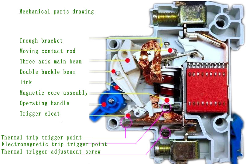 Internal structure diagram of miniature circuit breaker | Quisure ... Internal structure diagram of miniature circuit breaker | Quisure ...